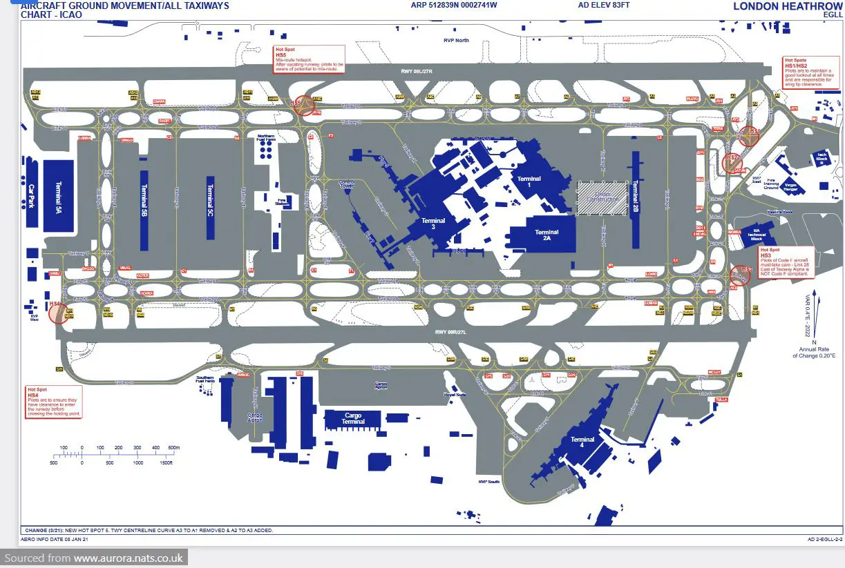 Simvol | FS2020 Tutorials | A32NX: Help with calculations (part 1: landing)