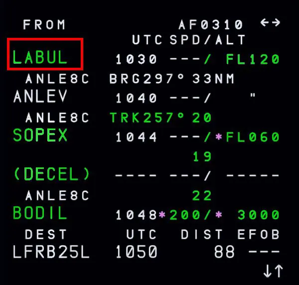 Simvol | FS2020 Tutorials | A32NX: Help with calculations (part 3: descent)
