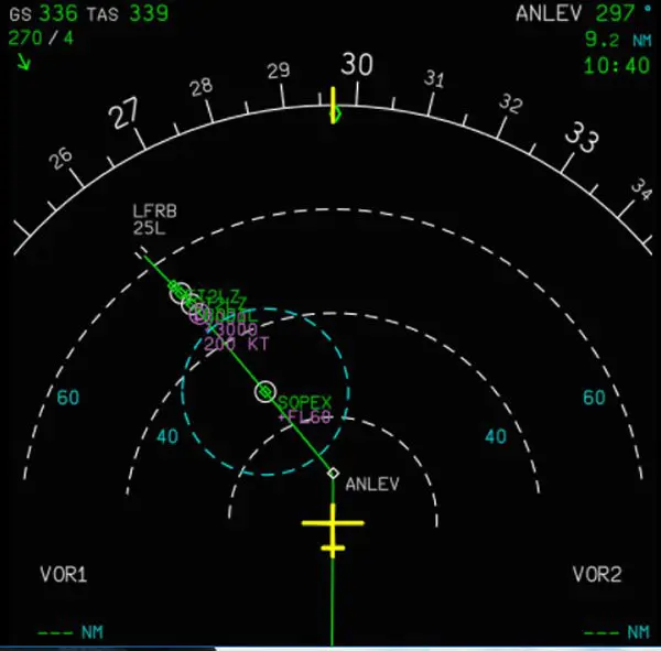 Simvol | FS2020 Tutorials | A32NX: Help with calculations (part 3: descent)