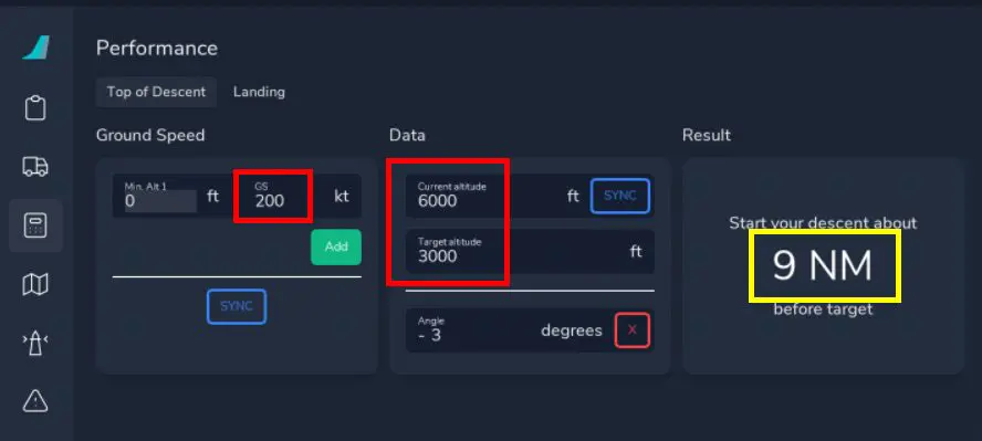 Simvol | FS2020 Tutorials | A32NX: Help with calculations (part 3: descent)