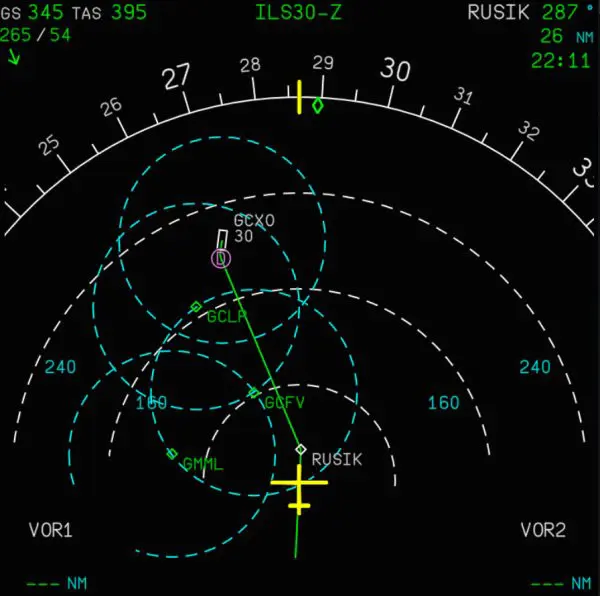 Simvol | FS2020 Tutorials | A32NX: Help with calculations (part 3: descent)