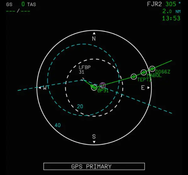 Simvol | FS2020 Tutorials | A32NX: Help with calculations (part 3: descent)