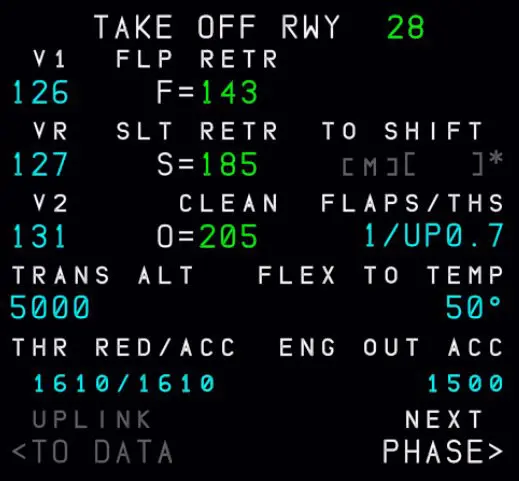 Simvol | FS2020 Tutorials | A32NX: Help with calculations (part 2: take-off speeds)