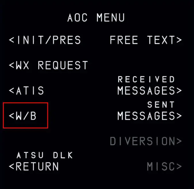 Simvol | FS2020 Tutorials | A32NX: Loading and specific centering